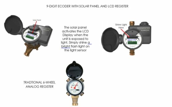 Final Meter Reading - Sudbury Water District