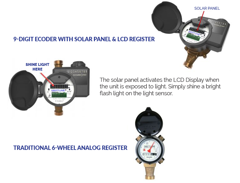 Final Meter Reading – Sudbury Water District
